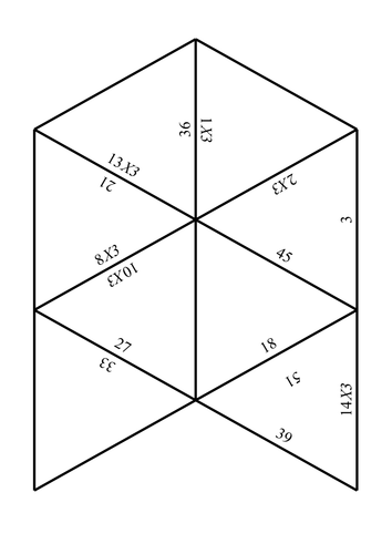 Times table puzzles 2x 3x 4x and 5x by Dginns - Teaching Resources - TES