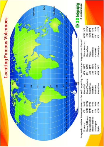 Locating volcanoes using latitude and longitude | Teaching Resources