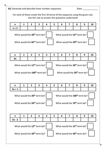 Year 6: Algebra (Day 7) | Teaching Resources