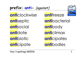 Year 3 spellings: prefixes: re-, sub-, inter-, super-, anti-, auto ...