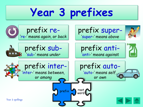 Year 3 spellings: prefixes: re-, sub-, inter-, super-, anti-, auto ...