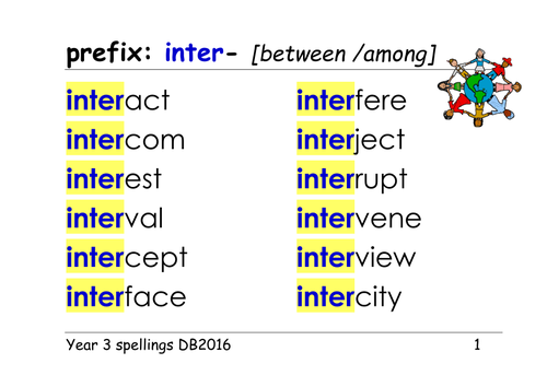 Year 3 spellings: prefixes: re-, sub-, inter-, super-, anti-, auto-. presentation and table ...