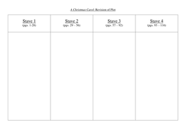 'A Christmas Carol' Revision of Plot and Character | Teaching Resources