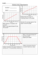 GCSE Physics P2 - Distance-time graphs (d-t graphs) | Teaching Resources