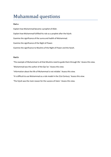 A Level Religious Studies - Islam Revision | Teaching Resources