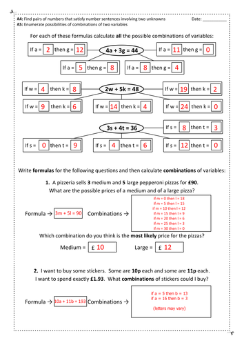 Year 6: Algebra Unit of Work – Week 1 of 2 | Teaching Resources