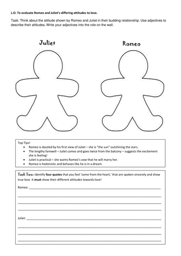 Romeo and Juliet | Teaching Resources