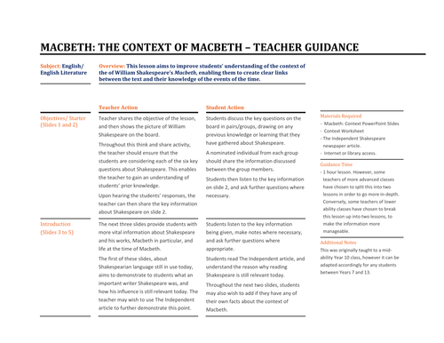Macbeth: The Context of Macbeth | Teaching Resources
