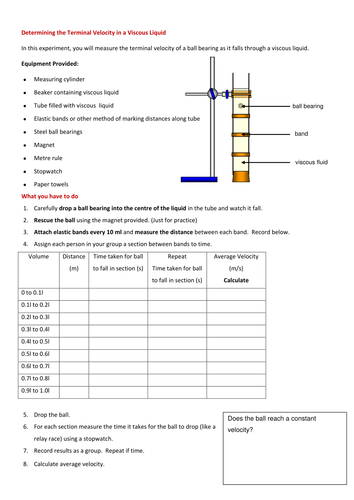Terminal Velocity GCSE Physics | Teaching Resources Terminal Velocity GCSE Physics | Teaching Resources