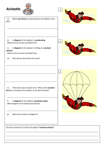 Terminal Velocity GCSE Physics | Teaching Resources Terminal Velocity GCSE Physics | Teaching Resources