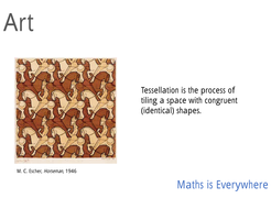 'Maths Is Everywhere' Posters | Teaching Resources