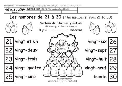 FRENCH – HEALTH & BODY - Y3-Y4: The numbers up to 30/ French history ...