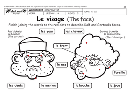 FRENCH – HEALTH & BODY - Y3-Y4: The face/ Le visage by ...