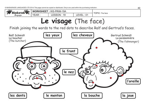 FRENCH – HEALTH & BODY - Y3-Y4: The face/ Le visage | Teaching Resources