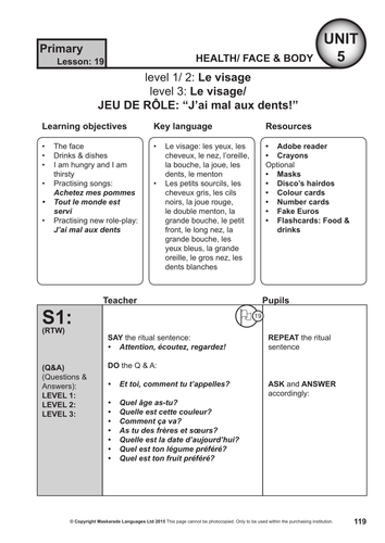 FRENCH – HEALTH & BODY - Y3-Y4: The face/ Le visage | Teaching Resources