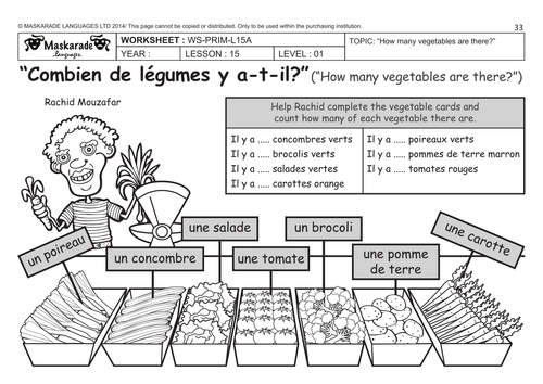 FRENCH – FOOD - Y3-Y4: The vegetables/ les légumes | Teaching Resources
