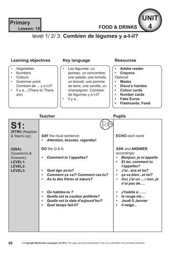 FRENCH – FOOD - Y3-Y4: The vegetables/ les légumes | Teaching Resources