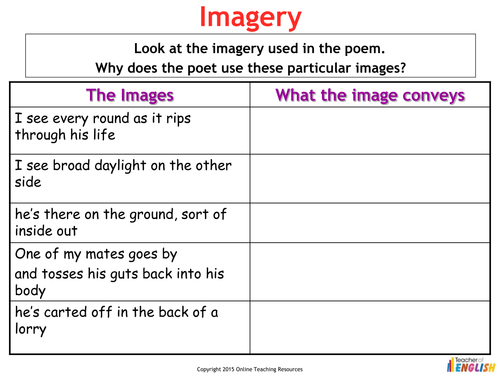 Remains By Simon Armitage By Teacher Of Primary Teaching Resources Tes