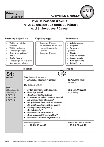 FRENCH - UNIT 5: FOOD / Y3-Y4: Happy Easter/ April Fools tricks ...