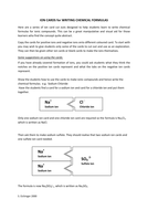 Ion Cards for Writing Chemical Formulas | Teaching Resources