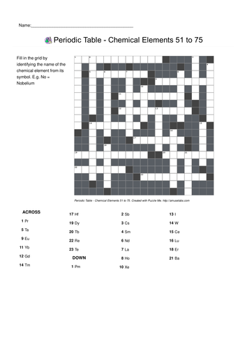 Puzzle Me -- Periodic Table related Crosswords | Teaching Resources