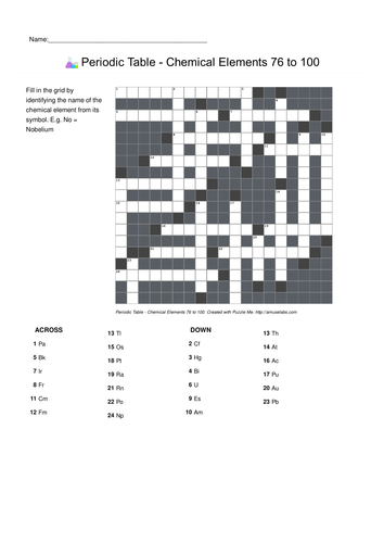 Puzzle Me -- Periodic Table related Crosswords | Teaching Resources