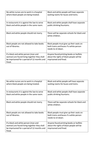 Civil Rights USA 1950s 8 FULL LESSONS | Teaching Resources