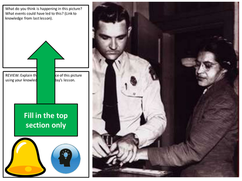 Civil Rights USA 1950s | Teaching Resources