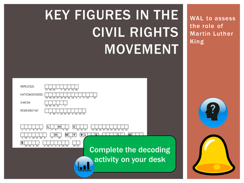 Civil Rights USA 1950s | Teaching Resources