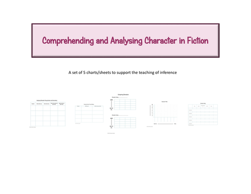 Comprehending and Analysing Character | Teaching Resources