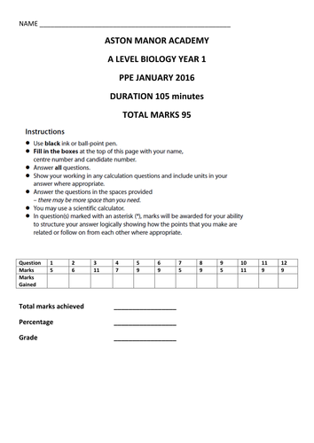New AQA A level Biology Spec Mock / PPE | Teaching Resources