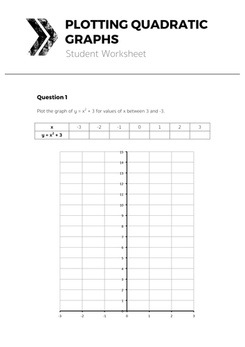 Quadratic, Cubic & Other Graphs - Complete Unit of Work | Teaching ...