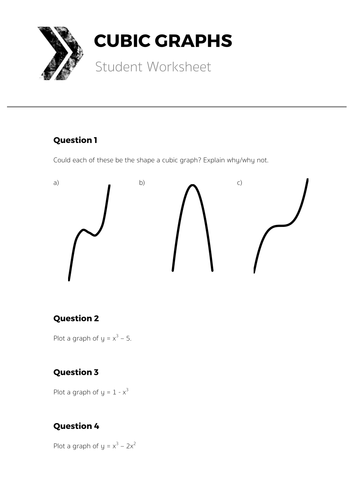 Cubic Graphs Complete Lesson By Tomotoole Uk Teaching Resources Tes