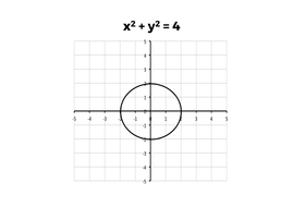 Circle Graphs - Complete Lesson | Teaching Resources