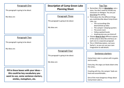 Holes by Louis Sachar - Writing Skills Unit of Work | Teaching Resources