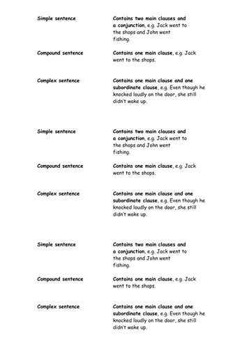 Holes by Louis Sachar - Writing Skills Unit of Work | Teaching Resources