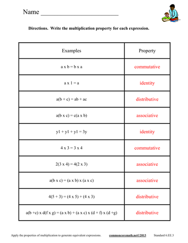 Use Properties of Operations to Create Equivalent Expressions, Full ...