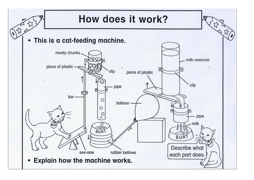 KS2 English - Connectives and explanation texts by ClassroomSolutions ... KS2 English - Connectives and explanation texts by ClassroomSolutions ...