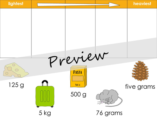 Measuring Mass - Year 2 | Teaching Resources