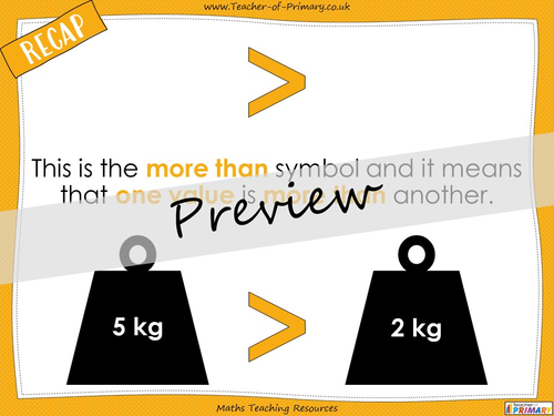 Measuring Mass - Year 2 | Teaching Resources