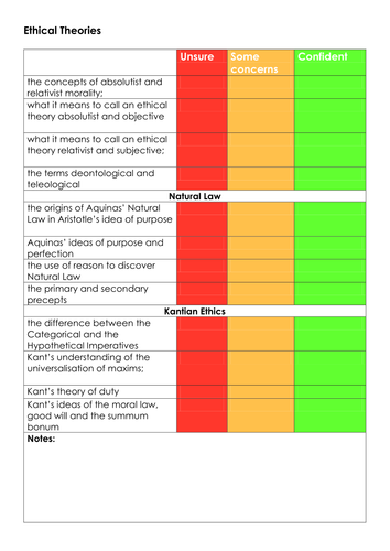OCR A Level RS Ethics & Philosophy Spec Checklist for students ... OCR A Level RS Ethics & Philosophy Spec Checklist for students ...