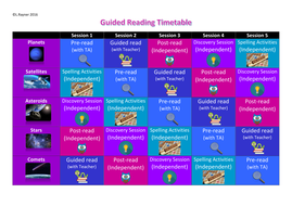 Easy Guided Reading Carousel Package | Teaching Resources