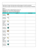 Easy Guided Reading Carousel Package | Teaching Resources