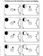 Moon Phases | Teaching Resources