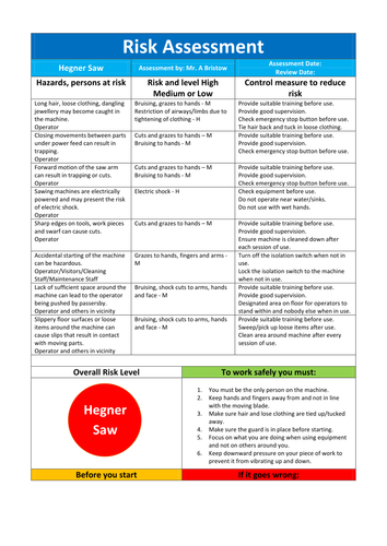 Risk assessments | Teaching Resources