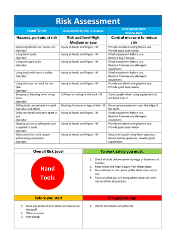 Risk assessments | Teaching Resources