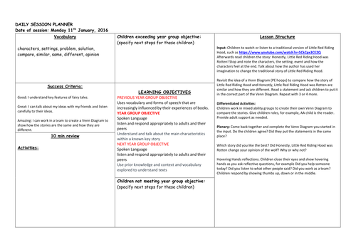 Little Red and Honestly, Little Red Riding Hood was Rotten! Writing own ...