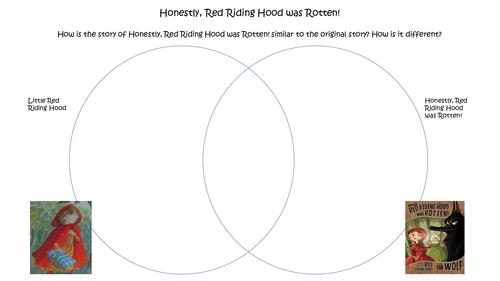 Little Red and Honestly, Little Red Riding Hood was Rotten! Writing own ...