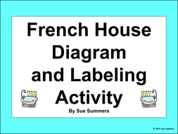 French House Diagram and Labeling Activity - La Maison | Teaching Resources