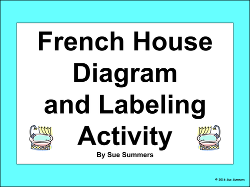 French House Diagram and Labeling Activity - La Maison | Teaching Resources